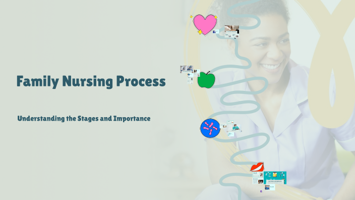 Family Nursing Process by Lucia Firsty on Prezi