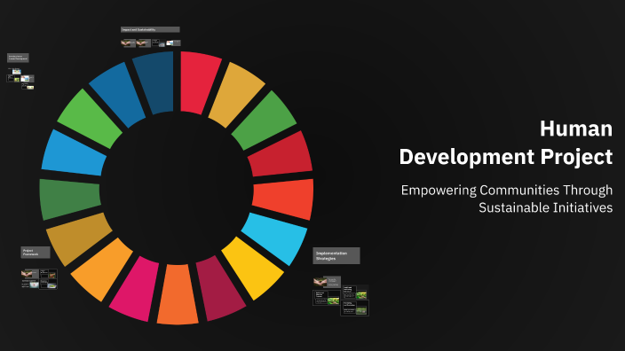 Human Development Project by michael qaqish on Prezi