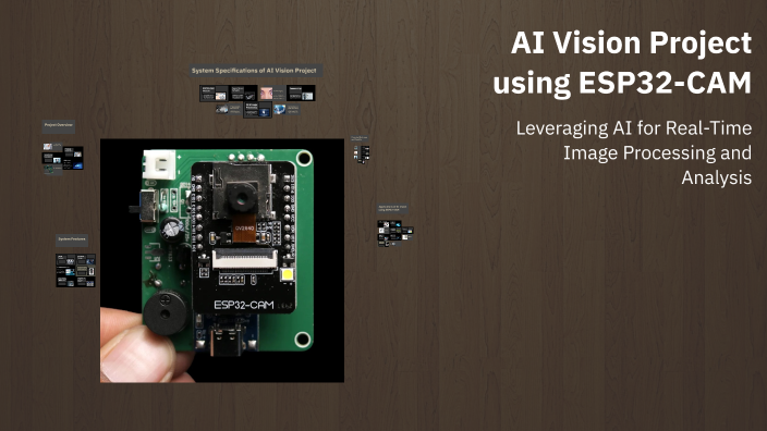 AI Vision Project using ESP32-CAM by Study Exams on Prezi