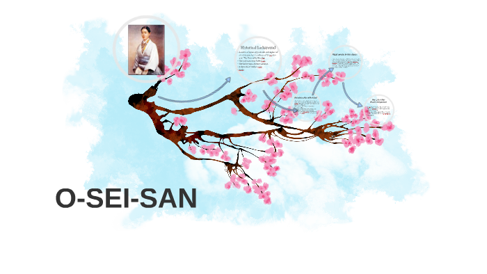 O SEI-SAN by vanessa reyes on Prezi