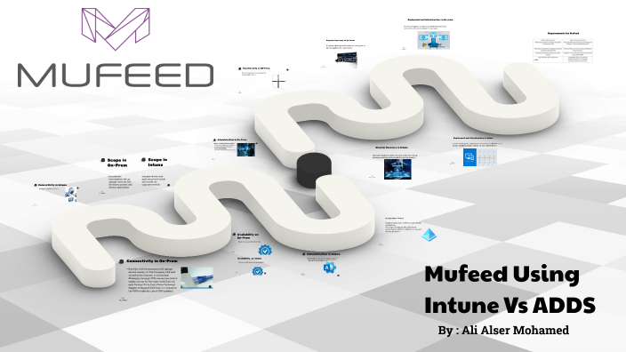 Mufeed Intune by علي السر on Prezi
