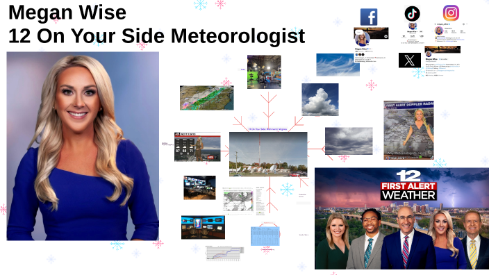 Megan Wise by Megan Wise on Prezi