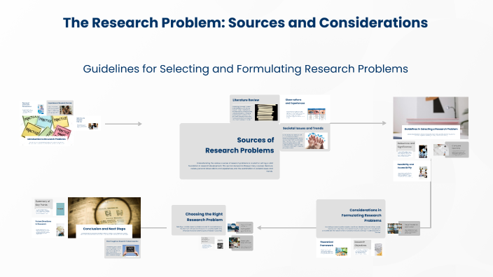 The Research Problem: Sources and Considerations by LYLE RIENZEL CONDES ...