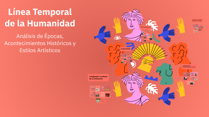 Línea Temporal de la Humanidad by Aroa Moron on Prezi