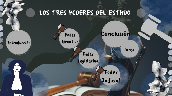 Los tres poderes del Estado by Emelyn Briyit Diaz Urrutia on Prezi
