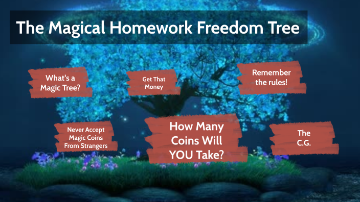 The Magical Homework Freedom Tree by Jason Endacott on Prezi
