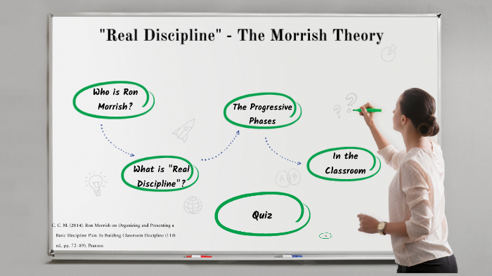 Ron Morrish by Jessi Navarro on Prezi