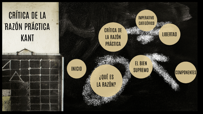 Crítica de la razón práctica: Kant by María Cabello on Prezi