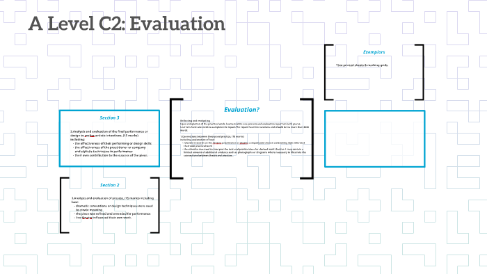 A Level C2: Evaluation by Alice Green on Prezi
