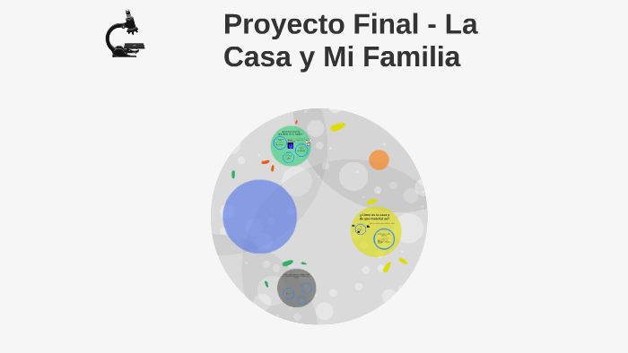 Proyecto Final - La Casa y Mi Familia by Wil Martin on Prezi