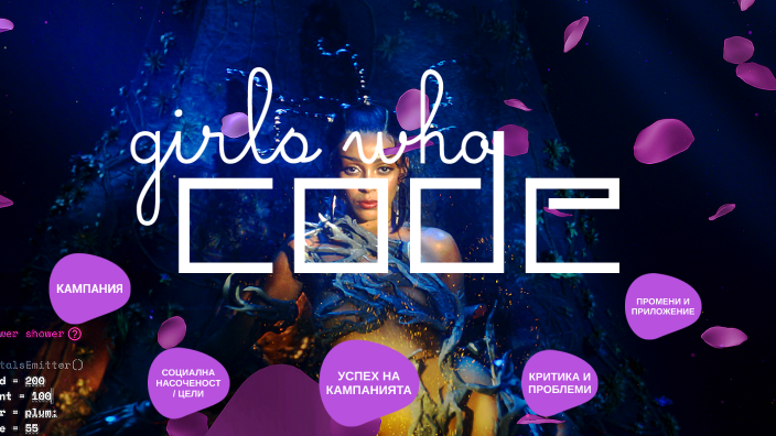 DOJA CODE by Доротея Жекова on Prezi