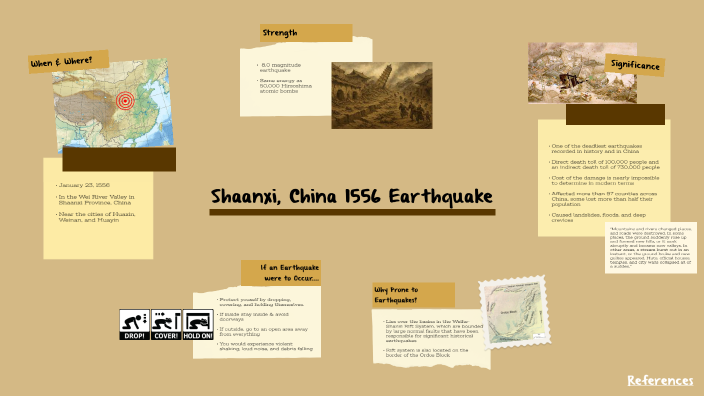 Shaanxi, China 1556 Earthquake by Alondra Lopez Urrutia on Prezi