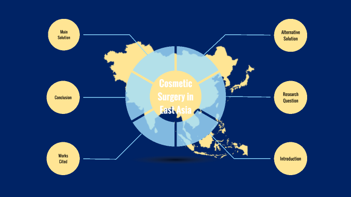 Mock TMP 2022 by Violet Johnson on Prezi