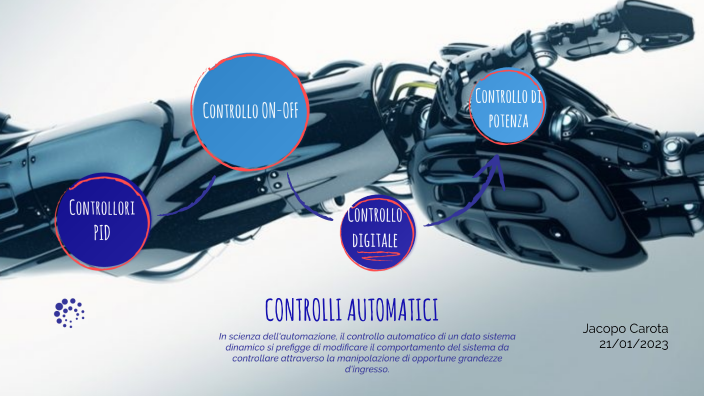 Controlli automatici by Jacopo Carota on Prezi