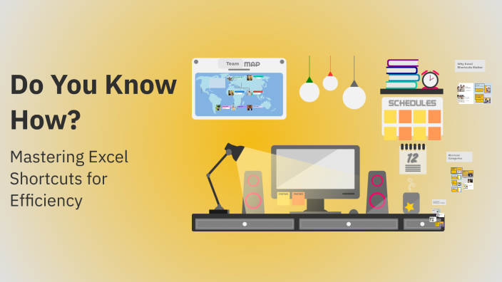Do You Know How? by salman kabir on Prezi