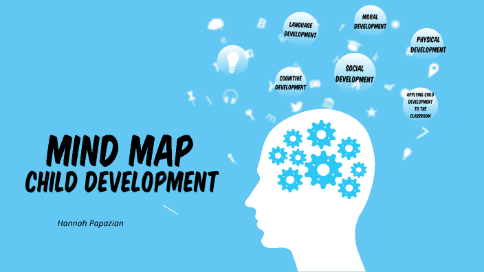 Virtual Mind Map- Child Development by Hannah Papazian on Prezi