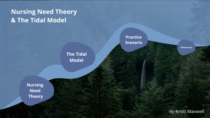 Nursing Need Theory vs The Tidal Model, by Kristi Maxwell by Kristi ...