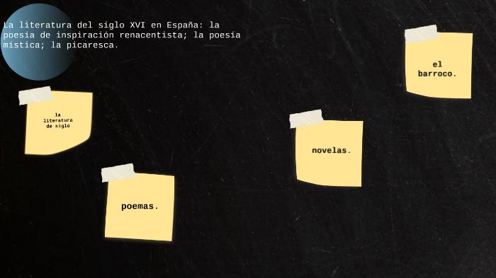 literatura del siglo xvI en España by Rodrigo Landaverde on Prezi