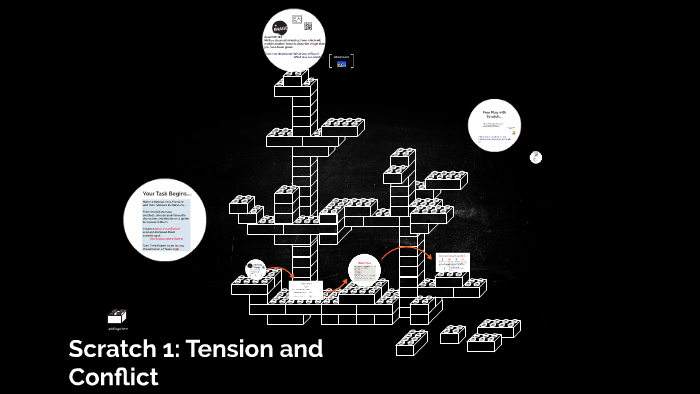 Scratch 1: Tension and Conflict by Laura Mc Dowall on Prezi
