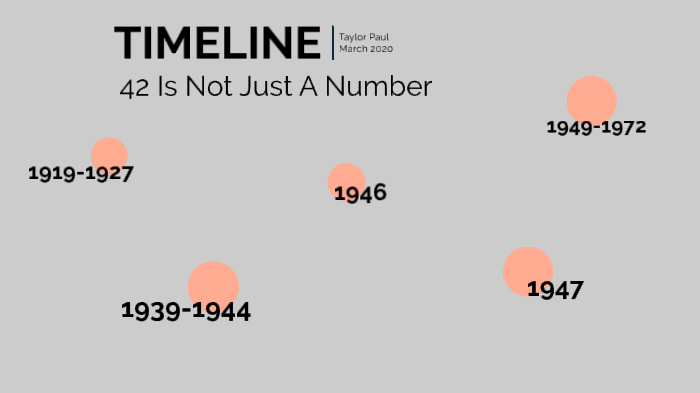 42 Is Not Just A Number by Taylor Paul on Prezi