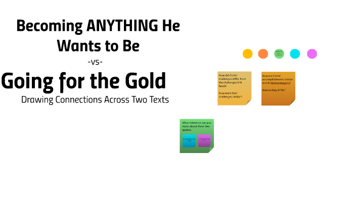 Becoming ANYTHING He Wants to Be by Lauren Francis on Prezi