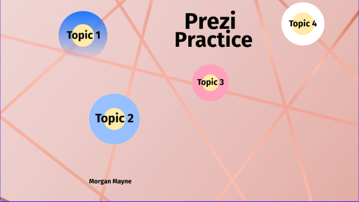 prezi practice by Morgan Mayne on Prezi