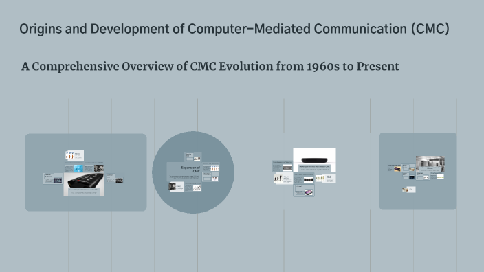 Origins and Development of Computer-Mediated Communication (CMC) by ...