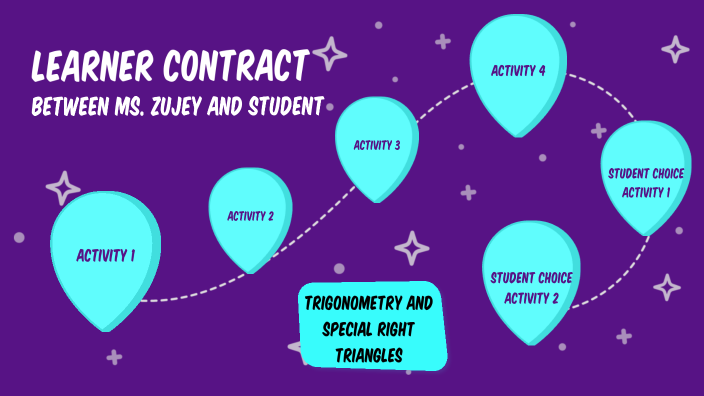 learning contract by Zujey Castillo on Prezi