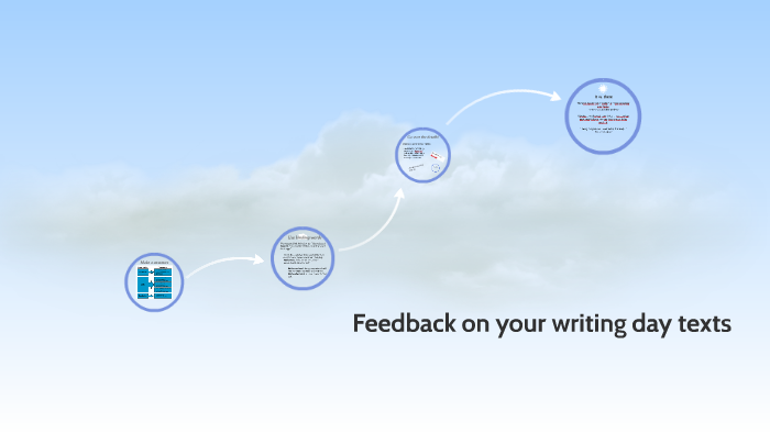 How to write a good text by on Prezi