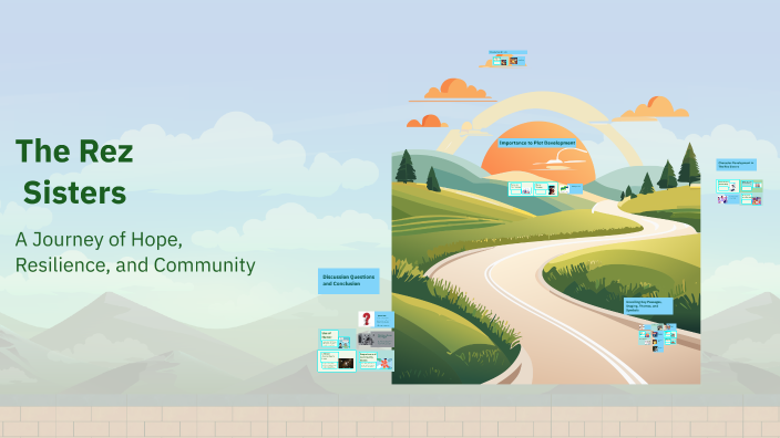 Exploring Dreams in The Rez Sisters by lucy roger on Prezi