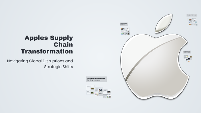 Apples Supply Chain Transformation by Arjavi Mamdapurkar on Prezi