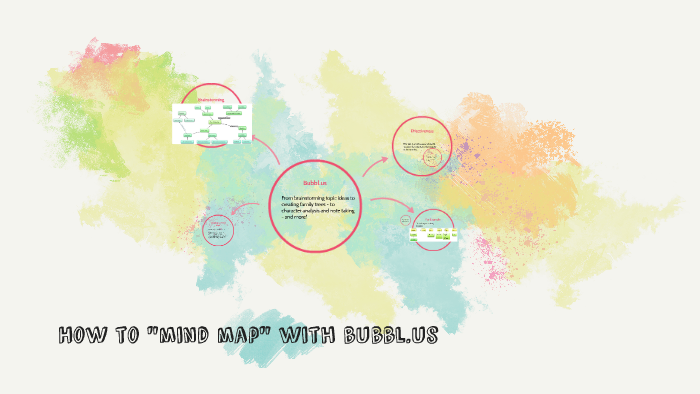 How to "mind map" with bubbl.us by RACHEL KOSCH on Prezi