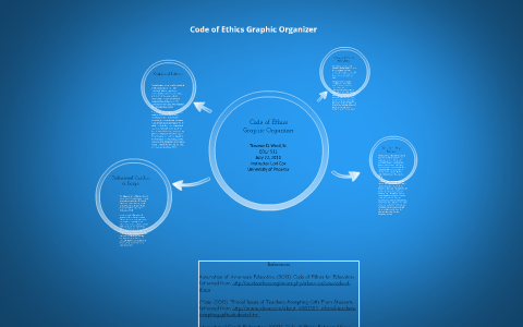 Code of Ethics Graphic Organizer by Traveon Ward on Prezi
