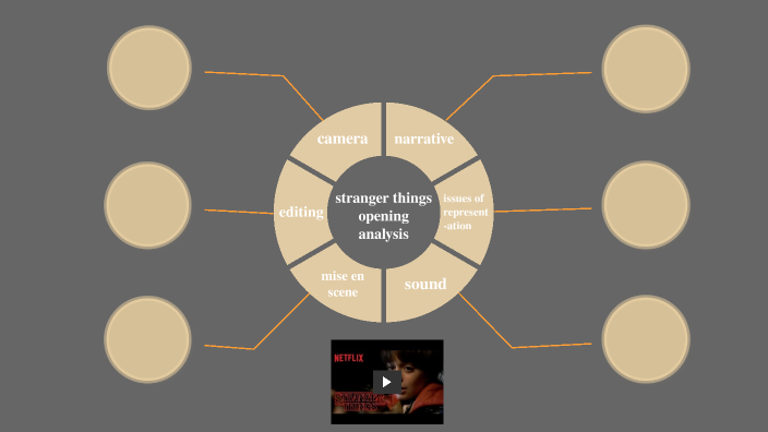 Stranger Things Opening Analysis by Roda Egeh on Prezi
