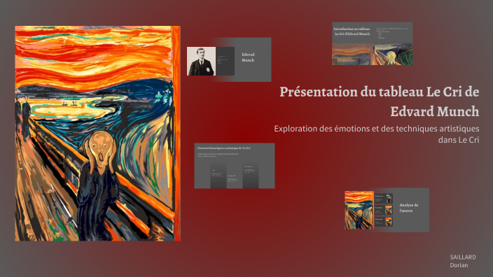 Présentation du tableau Le Cri d'Edvard Munch by Dorian Saillard on Prezi