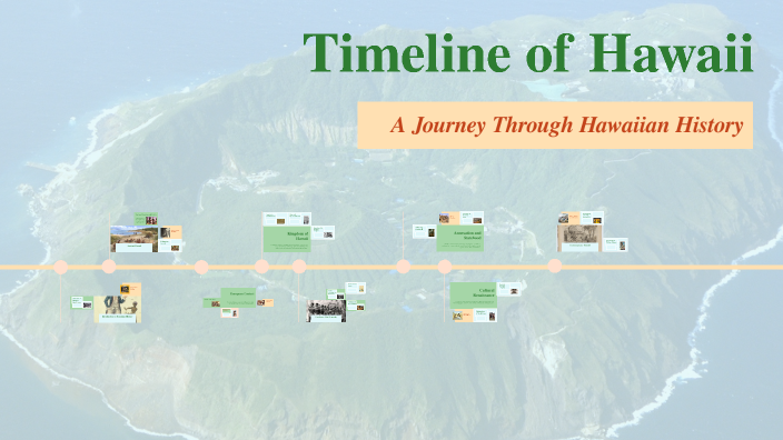 Timeline of Hawaii by Angela Russell on Prezi