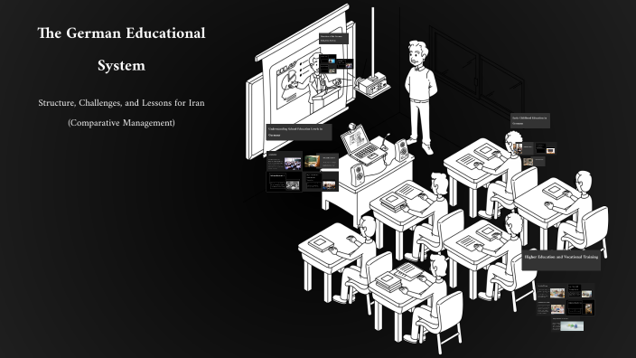 The German Educational System by Ahmad Abbasi on Prezi