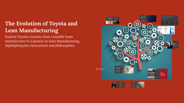 Toyota and Lean Manufacturing I by PAZ MORENO on Prezi