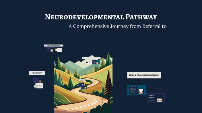 Neurodevelopmental Pathway by Darren Inglis on Prezi