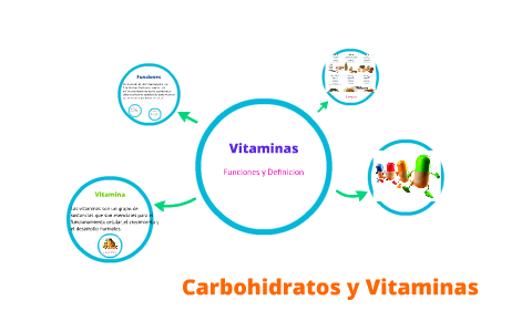 Carbohidratos y Vitaminas by Michelle Blay