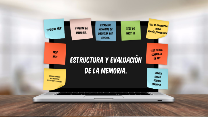 Estructura de la memoria by Rebeca Sarahi Godinez on Prezi