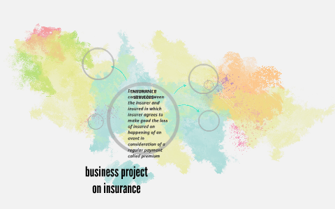 business project by ritu lohan on Prezi