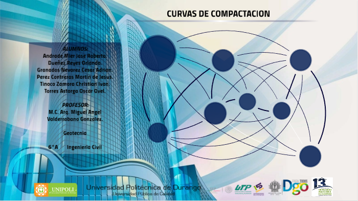 CURVAS DE COMPACTACION by Oscar Torres on Prezi