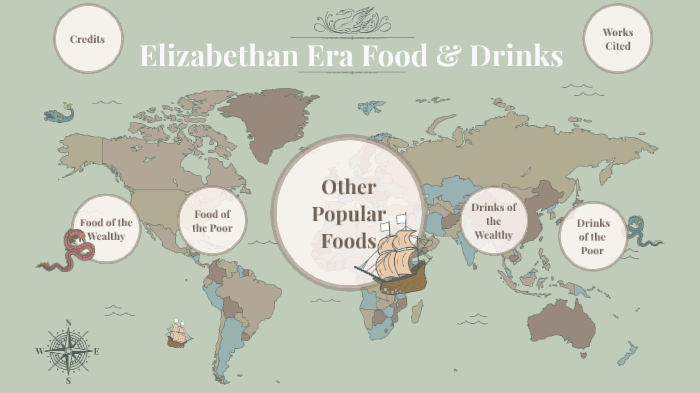 Elizabethan Era Food + Drink by James Dickens on Prezi