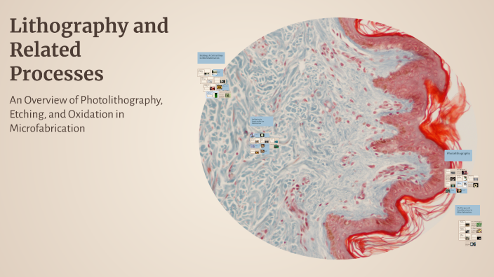 Lithography and Related Processes by Tshering jamtshox on Prezi