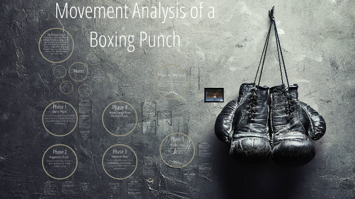 Movement Analysis of a Boxing punch by Abbigael Brecht on Prezi