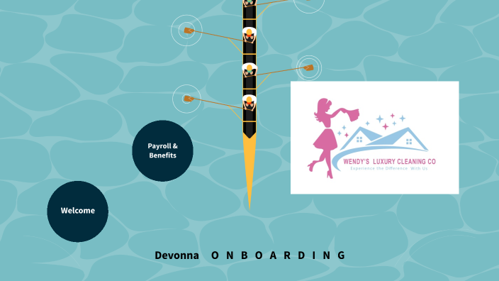 Welcome Devonna by danesha williams on Prezi