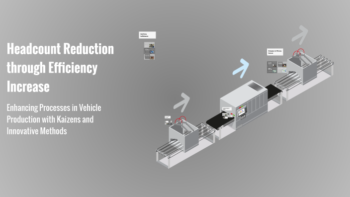 Headcount Reduction by Efficiency Increase by Daniel Mallen on Prezi