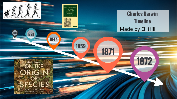 Charles Darwin Biography project by Elijah Hill on Prezi