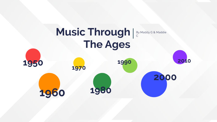 Music through the ages by Madison Crouch on Prezi
